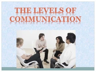 Comminication Skills | PPT