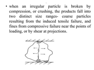Comminution 1-primary crushers | PPT