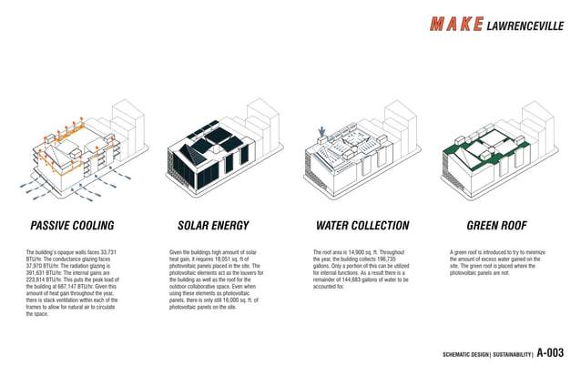 Maker Center Louver Component | PPT