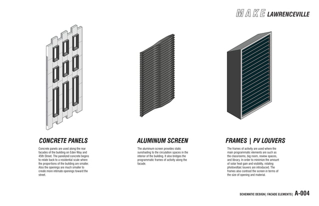 Maker Center Louver Component | PPT