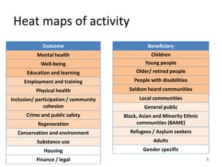 Supporting People to Live Good Lives: How to make the Most of What's on ...