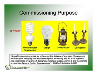 commissioning-PEG Engineering profile.pdf