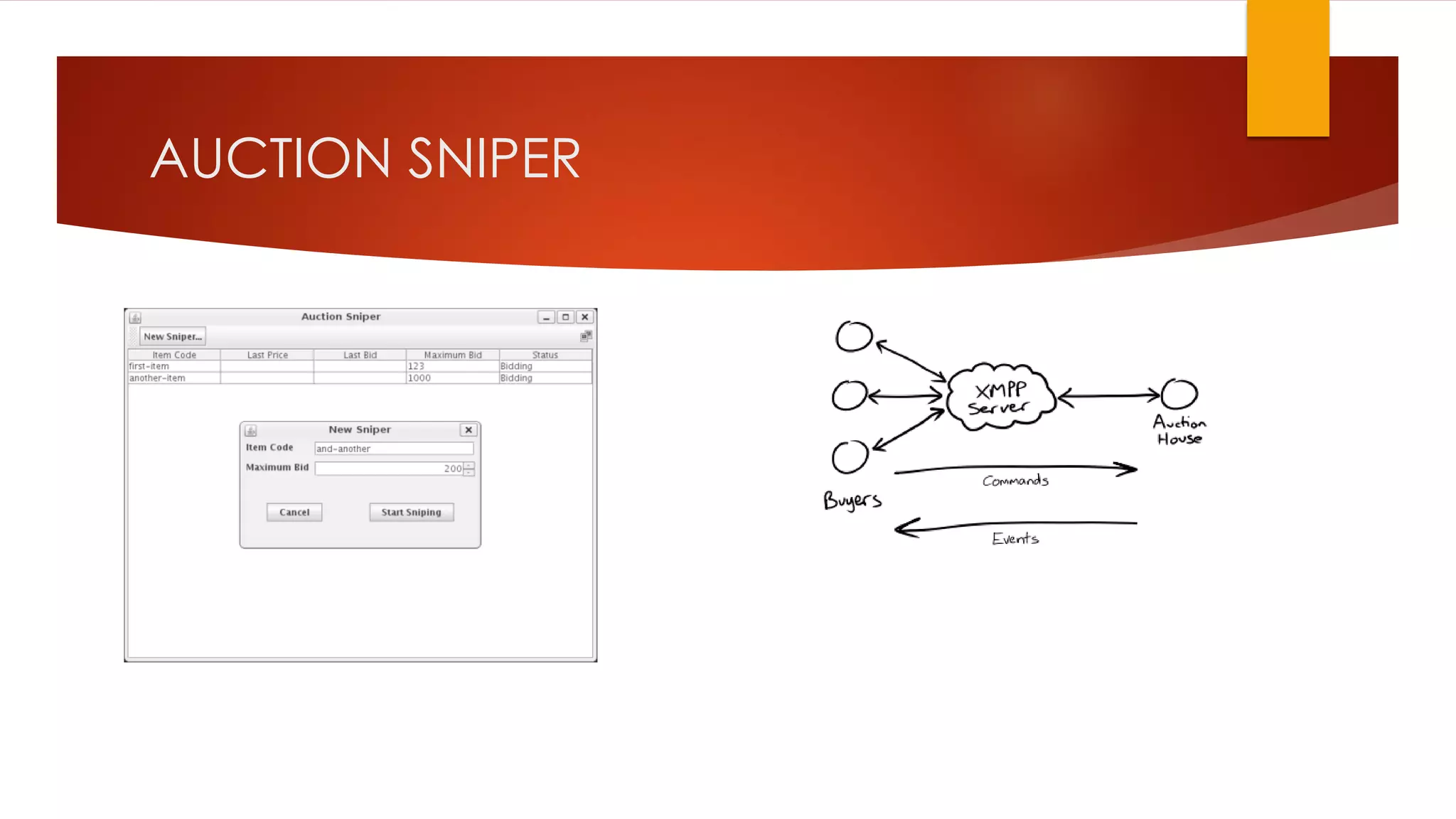 Commissioning an auction sniper | PDF
