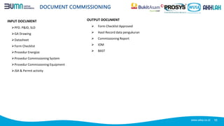 Commissioning Execution Plan TLS5.pptx