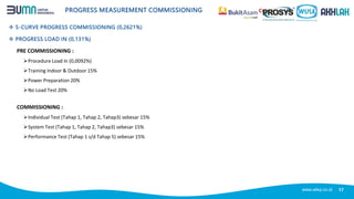 Commissioning Execution Plan TLS5.pptx