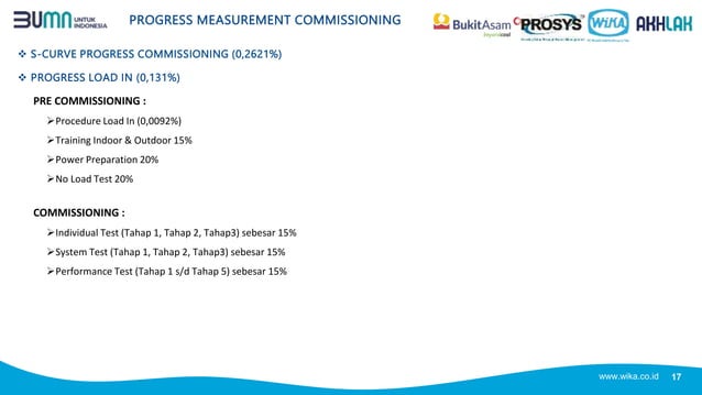 Commissioning Execution Plan TLS5.pptx