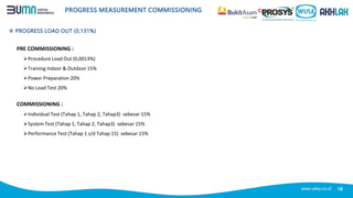 Commissioning Execution Plan TLS5.pptx
