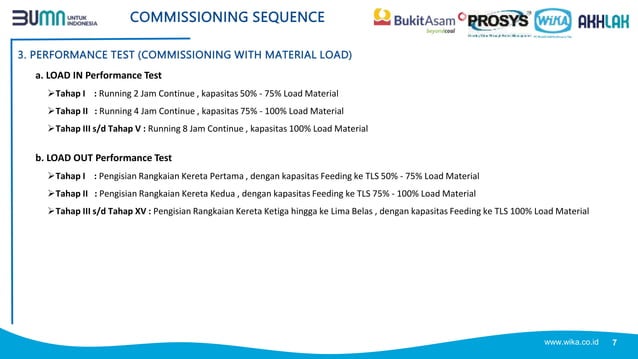 Commissioning Execution Plan TLS5.pptx