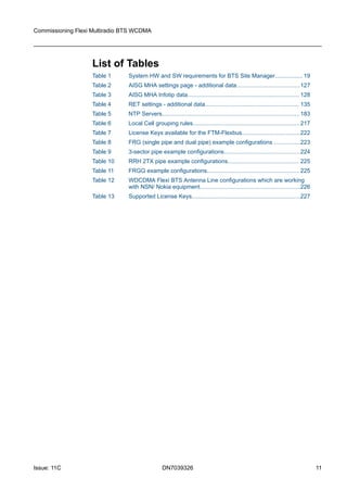 Commissioning flexi multiradio_bts_wcdma | PDF