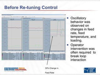 Commissioning highly interactive process an approach for tuning control loops | PPT