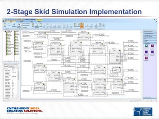 Commissioning highly interactive process an approach for tuning control ...