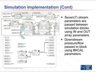 Commissioning highly interactive process an approach for tuning control ...