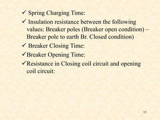 Commissioning of Electrical Equipment or systems.ppt