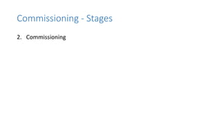 Commissioning of Industrial Projects - Cost Estimating Considerations ...