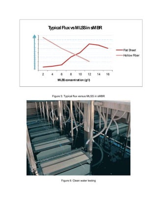 Commissioning of large wwtp with flat sheet mbr technology | DOC ...