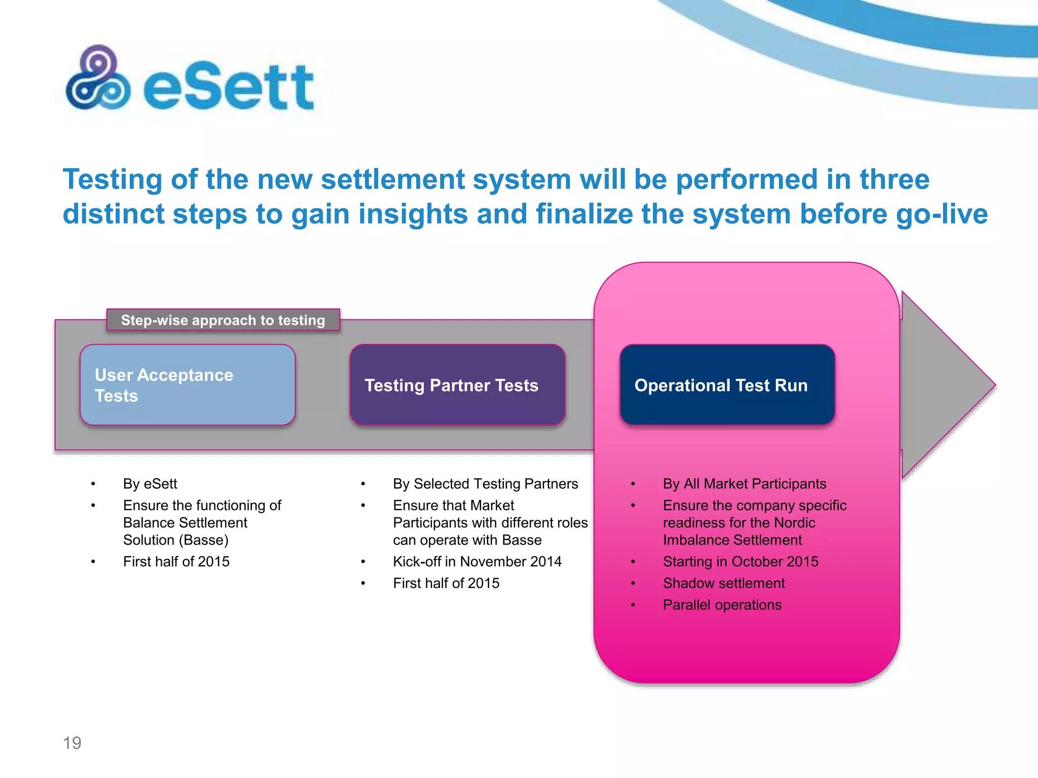 Commissioning Plan Robert Thelander, Svenska kraftnät | PPT