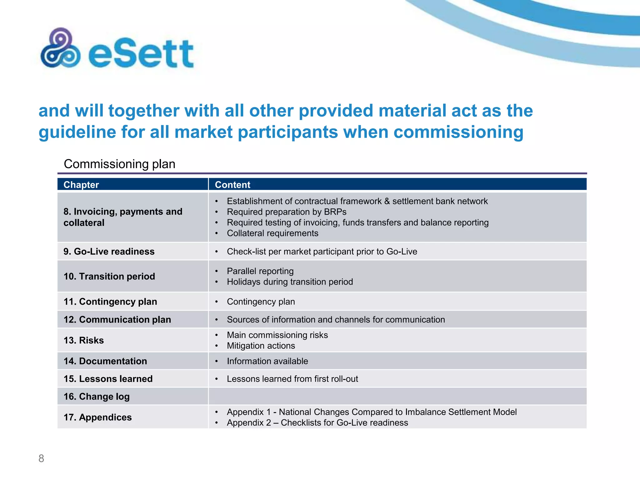 Commissioning Plan Robert Thelander, Svenska kraftnät | PPT