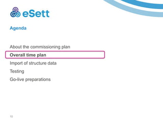 Commissioning Plan Robert Thelander, Svenska kraftnät | PPT