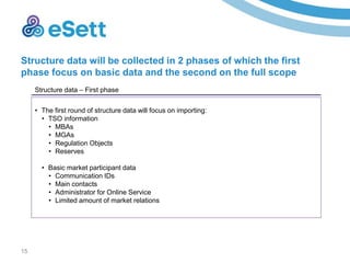 Commissioning Plan Robert Thelander, Svenska kraftnät | PPT