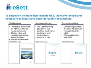 Commissioning Plan Robert Thelander, Svenska kraftnät | PPTX