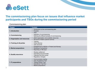 Commissioning Plan Robert Thelander, Svenska kraftnät | PPT