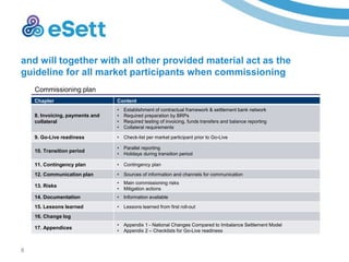 Commissioning Plan Robert Thelander, Svenska kraftnät | PPTX