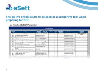 Commissioning Plan Robert Thelander, Svenska kraftnät | PPT