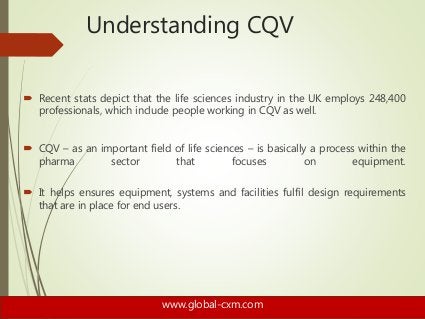 Commissioning, Qualification & Validation Services | PPTX