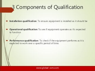 Commissioning, Qualification & Validation Services | PPTX