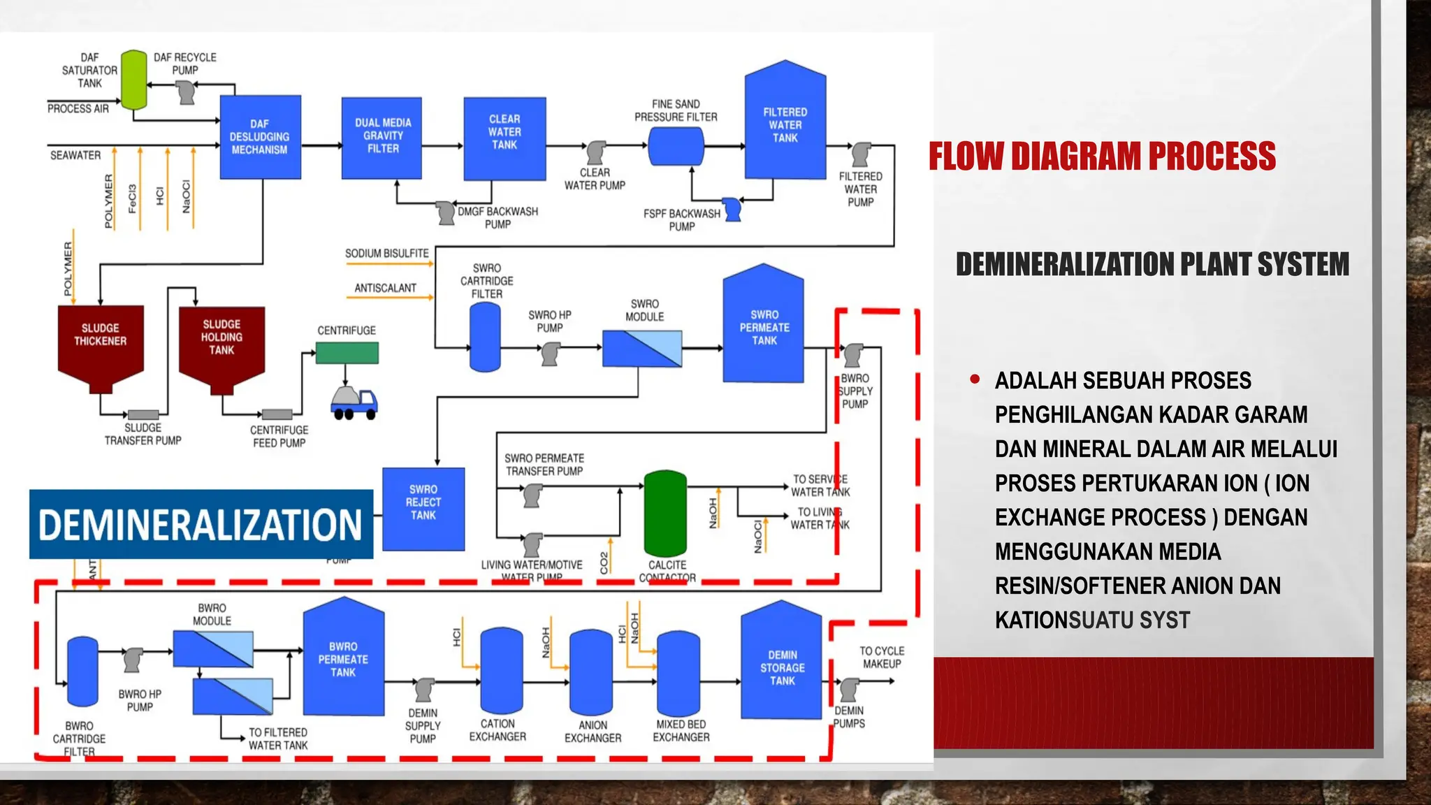 Commissioning R1.pptx contoh commisioning power plant | PPTX