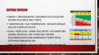 Commissioning R1.pptx contoh commisioning power plant | PPTX