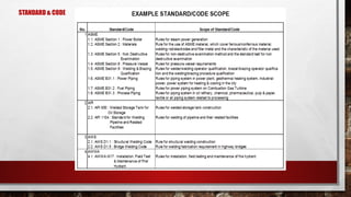 Commissioning R1.pptx contoh commisioning power plant | PPTX