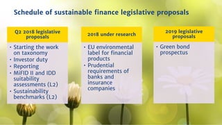 Commissions sustainability action plan | PPT