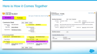 Commission Tracking: Automate Using Process Builder, Formulas and Workflows | PDF