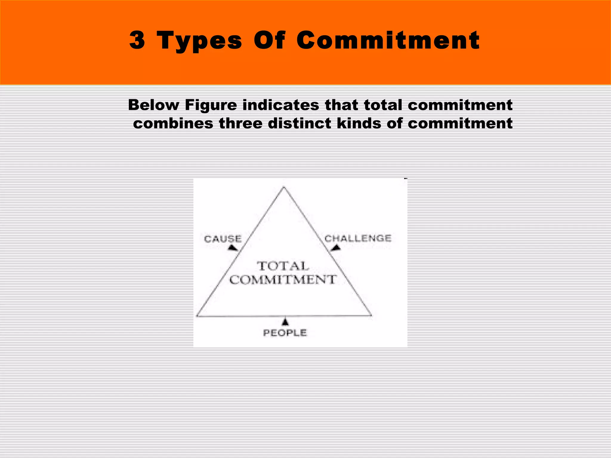 Commitment | PPT