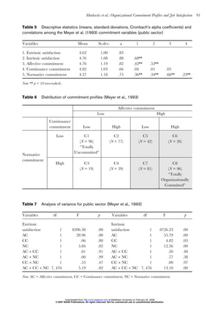 Organizational Behavior | PDF