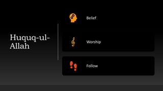 Commitment in Islam.pptx