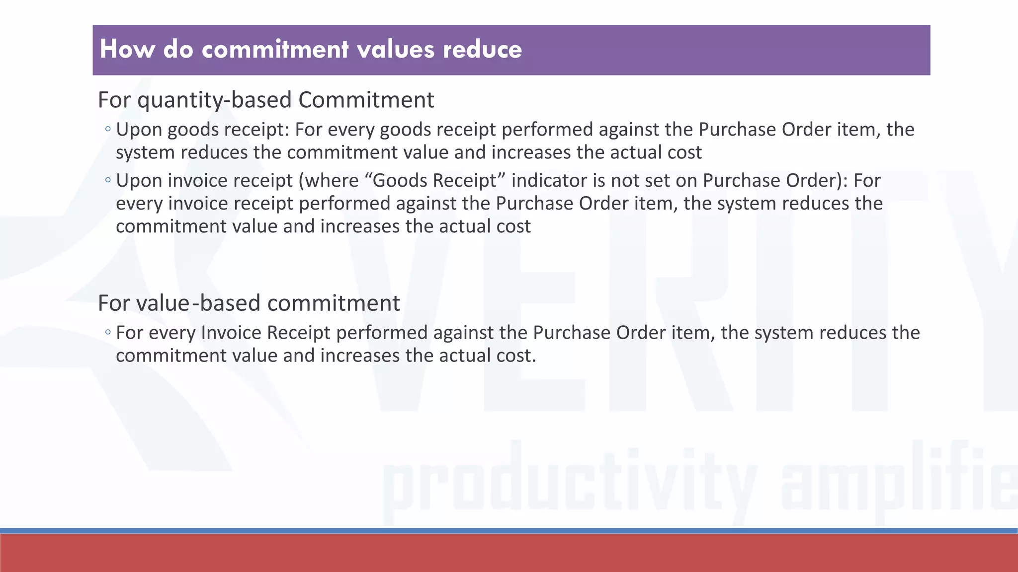 Commitment management in sap | PDF