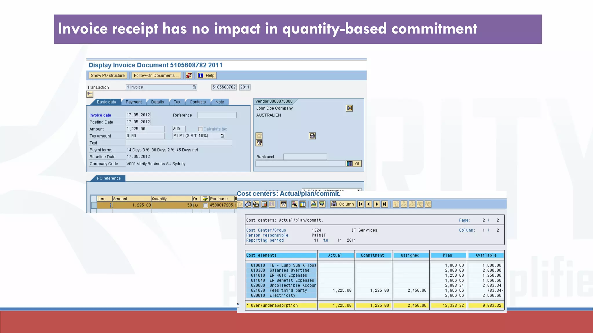 Commitment Management In Sap Pdf
