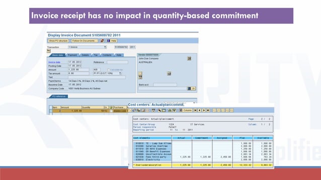 Commitment management in sap | PDF