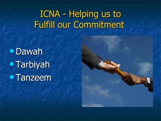 Commitmentpowerpoint Updated | PPT | Islam | Religion & Spirituality