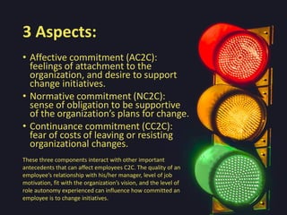 Commitment to change: A Key Success | PDF