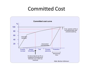 Committed cost | PPTX