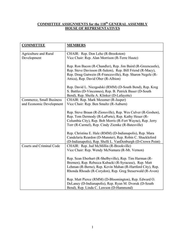 Committee assignments 2013(1) | PDF
