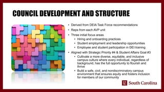 Diversity, Equity and Inclusion Advisory Committee Spring 2022 ...