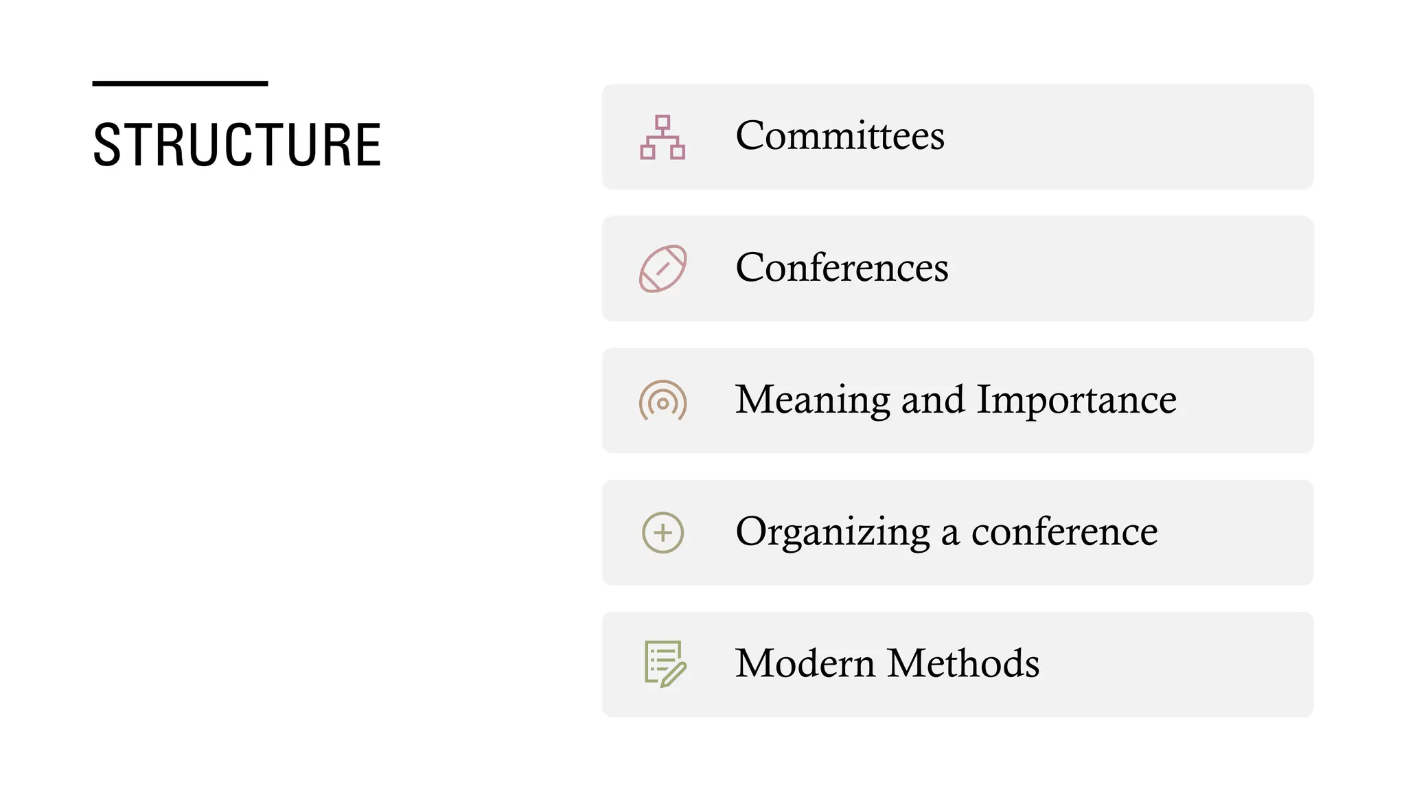 Planning of Committees and Conferences.pdf