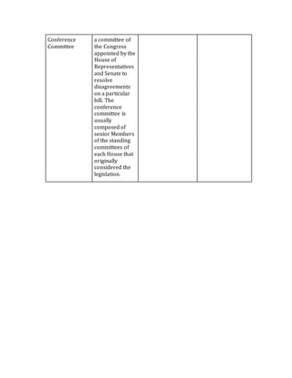 Committee type | PDF