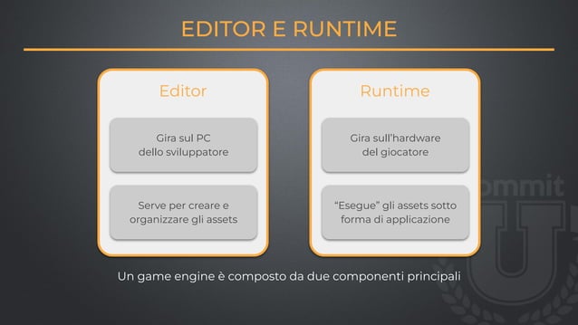 Component Design Pattern nei Game Engine.pdf