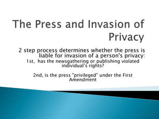 Comm law ppt invasion of privacy | PPT