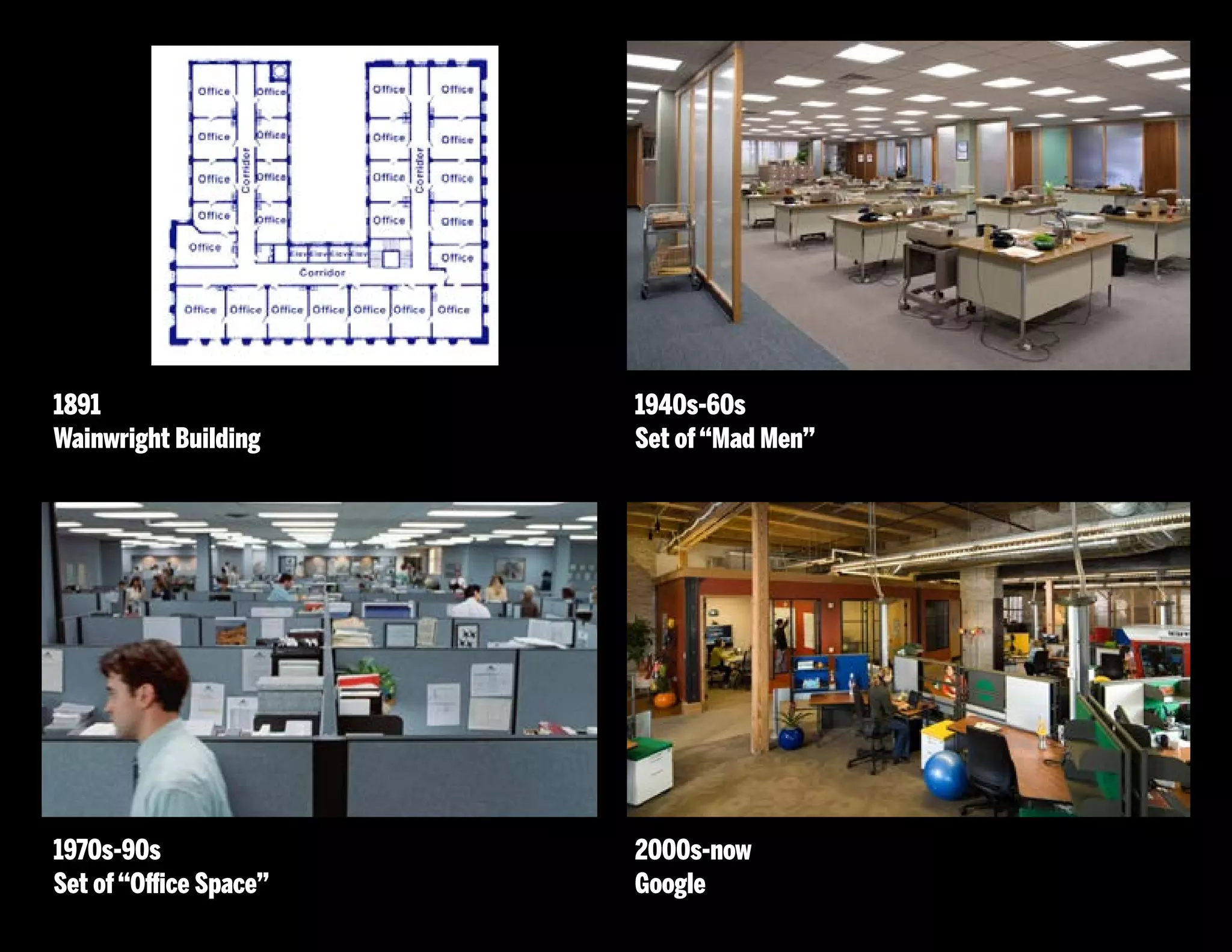 LMN Architects Office Post-Occupancy Study | PDF
